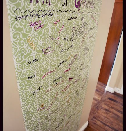 Gratitude Wall: Last Minute Gratitude Lesson for Kids | Making Life ...