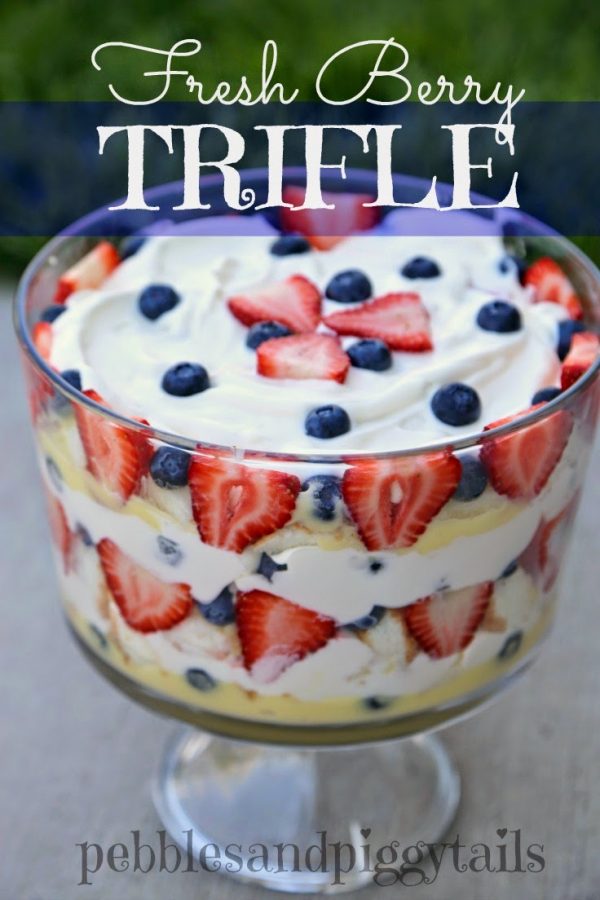 trifle | Making Life Blissful