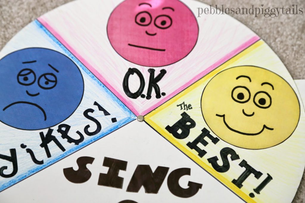 DIY Sing-O-Meter | Making Life Blissful