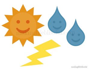 kids weather printables watermark | Making Life Blissful